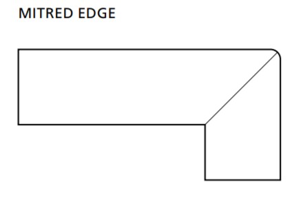 What are the edging options available for Caesarstone surfaces?