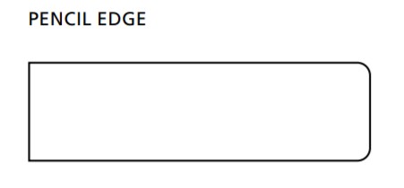 What are the edging options available for Caesarstone surfaces?